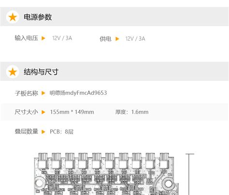 明德扬adc系列开发板 ad9653子板 多通道 高分辨率 高采样率 csdn博客
