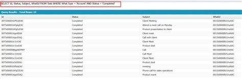 Query Tasks Notes Attachments By Object Type Using Soql In Salesforce