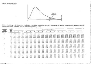 Time Series Summary Statistics Atterns Forecasling Mlebods Qodlotne