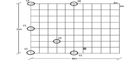 Building Plan Grid Showing Various Positions From Where Ground Floor Download Scientific