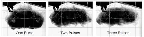Pressure Chamber Spray Comparison Between Single Double