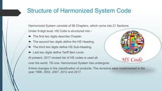 How To Find HS Code Online PPTX