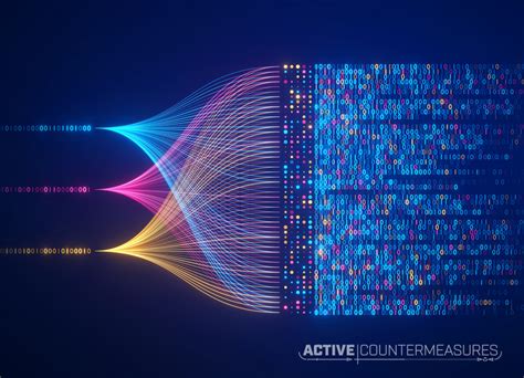 Permission To Capture Packets Active Countermeasures