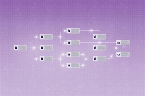 About Block Height And Blockchain Ledger