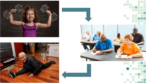 Traintest Split Cross Validation And You By Hector Ian Martinez Medium