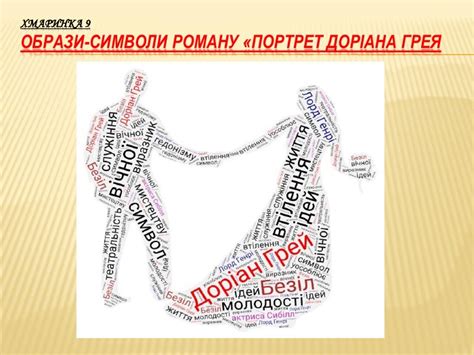 Презентація Аналіз літературного твору шляхом створення хмари слів