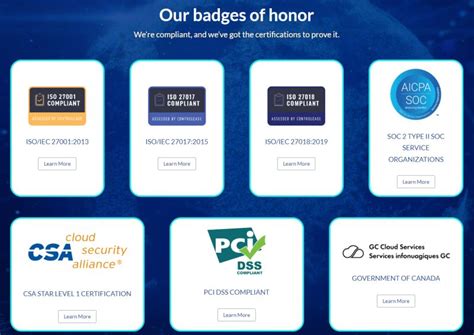 David Enden Mba On Linkedin Dataprotection Datasecurity M365 Cyberdefense Cybersecurity…