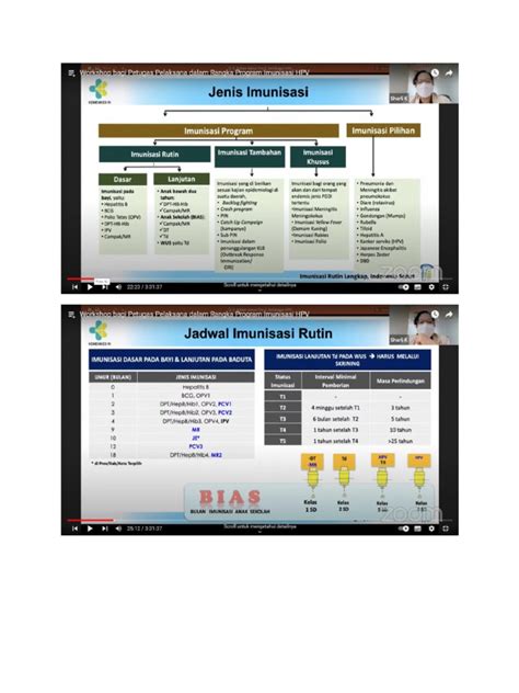 Imunisasi Hpv Pdf