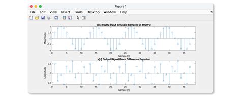 Python How To Solve The Equation Given Below Stack Overflow