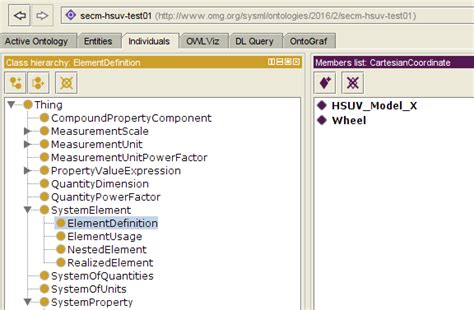 Sysml Roadmapsecm Owl Hsuv Elementdefinitionpng Omg Sysml Portal