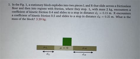 Solved In The Fig 1 ﻿a Stationary Block Explodes Into Two
