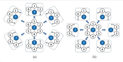Figure 1 From Improved Generalized Energy Based Fragmentation Approach