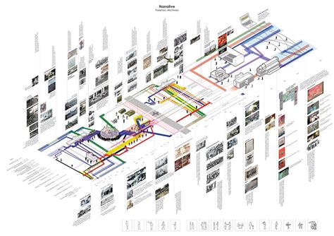 Pin Op Grafisch Ontwerp Grafisch Ontwerp Siteplan Grafisch