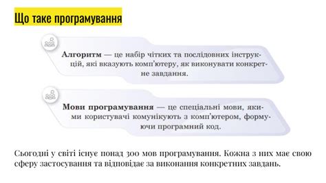 Презентація Поняття програмування Мова програмування Python Основні типи даних у Python Змінні