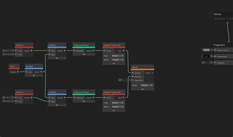 Create Custom Ui Effects With Shader Graph Unity Ui 200