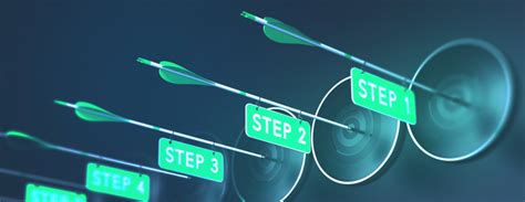 How To Develop Software Key Steps To Get Your Project Done