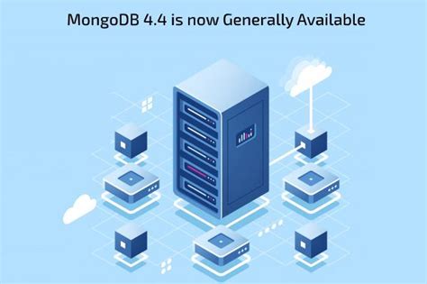 Atlas Systems On Linkedin Mongodb Blog Database Nosql