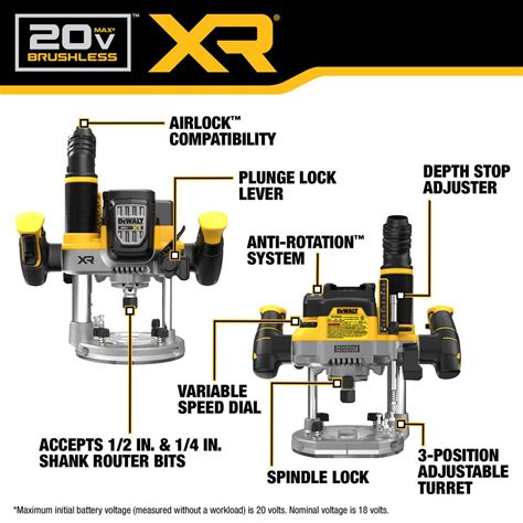 Dewalt Dcw620b 20v Max Xr 2 1 4 Hp Brushless Cordless Plunge Router