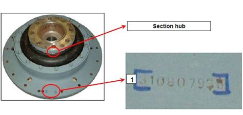 Vulkan Coupling Identification E Rubber Eu
