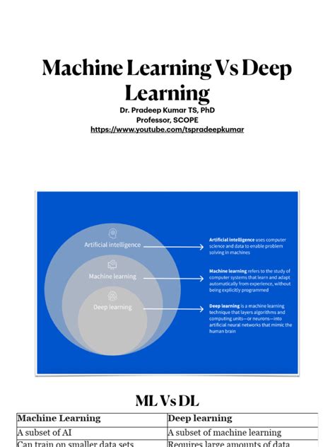 Lecture 123 Module 1 Ml Vs Dl Download Free Pdf Machine