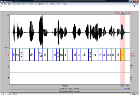 Segmentation Of Recorded Speech Download Scientific Diagram