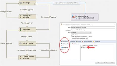How Do I Move Files From One Solidworks Pdm Workflow To Another