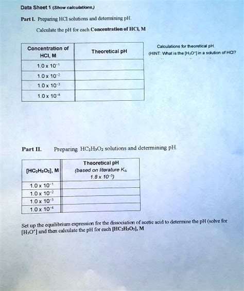 Data Sheet Show Calculations Part I Preparing HCl Solutions And Determining PH Calculate