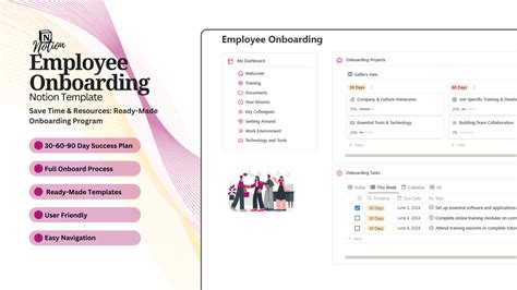 Free And Premium Notion Templates Notions