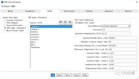 利用fluent中的pem燃料电池模块仿真计算单通道逆流聚合物质子交换膜燃料电池 知乎