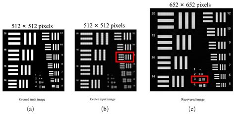 Macroscopic Fourier Ptychographic Imaging Based On Deep Learning