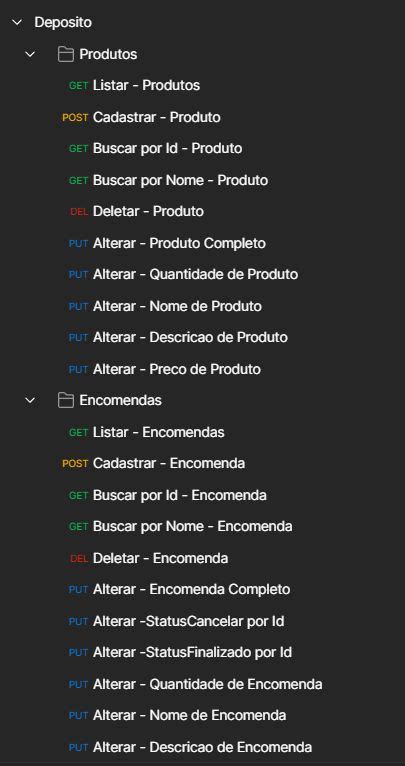 guilherme augusto silva on linkedin warehousesoftware java springboot innovation