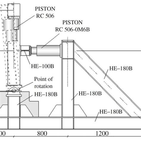 Moment Rotation Curve Download Scientific Diagram