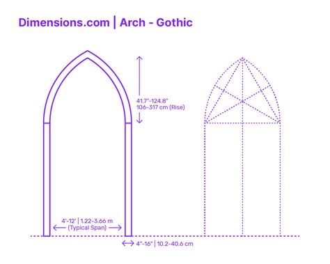 Arch Gothic Dimensions And Drawings