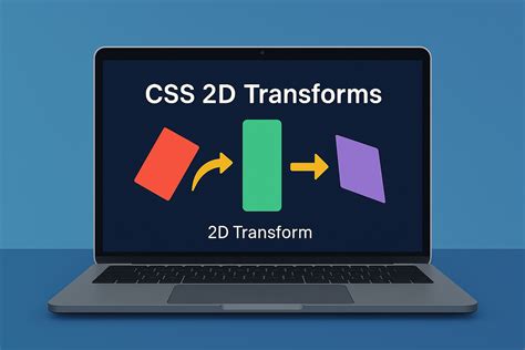 Mastering Css 2d Transforms Rotate Scale Skew Like A Front End Ninja