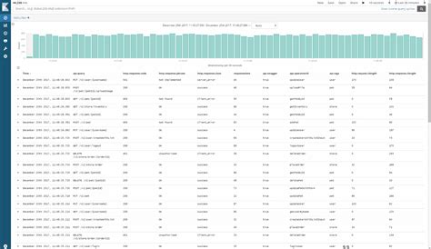 swagger stats npm
