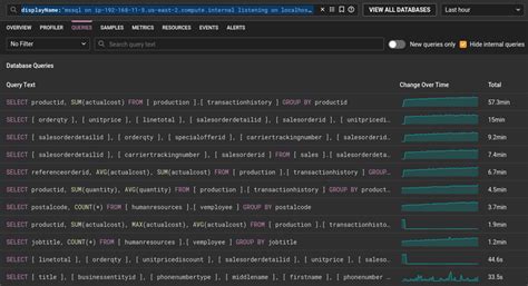 Tuning Azure Db And Ms Sql On An Azure Vm Devops Blog Devops
