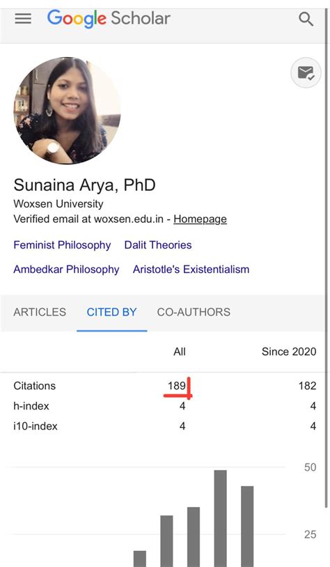 Gratitude Journals Philosophy Education Socialjustice Sunaina Arya Phd