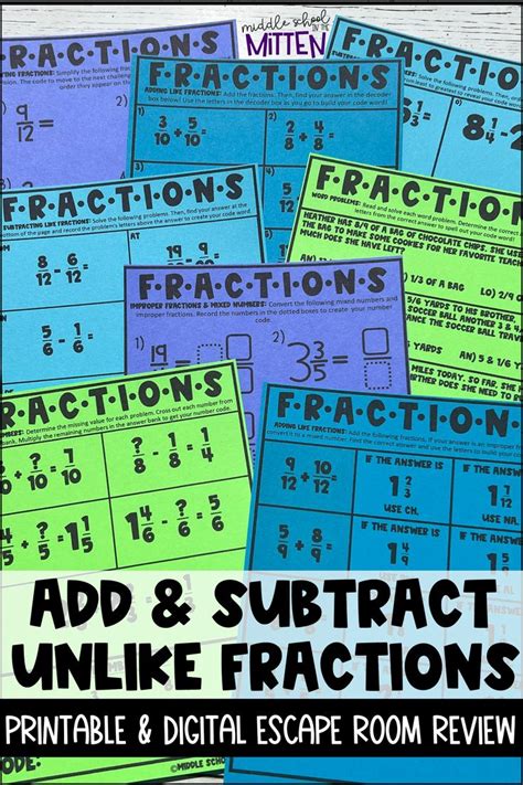 Add And Subtract Like Fractions And Mixed Numbers Digital Escape Room Review Fraction Word