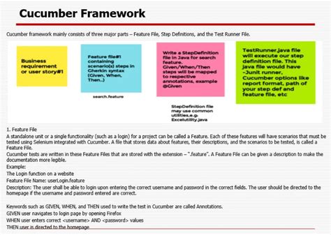 Haradhan Pal On Linkedin Selenium Webdriver Series Tutorialfcmhfke Complete Java