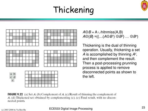 Ppt Morphological Image Processing Powerpoint Presentation Free