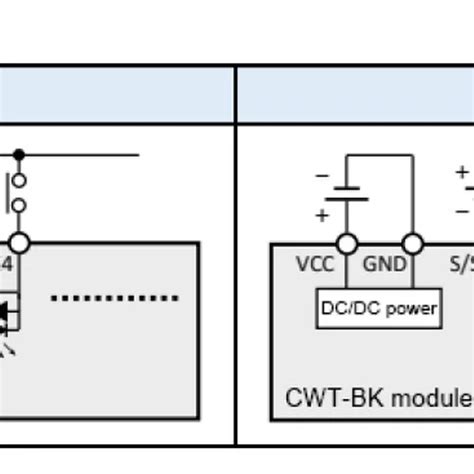 Modbus RS485 RS232 I O Module CWT BK 0808R S 8DI 8DO Relay ไฟฟาอตสาหกรรมราคาถก Siam2Shop
