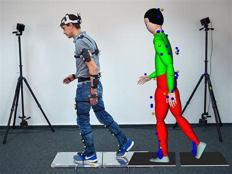 Motion Capture