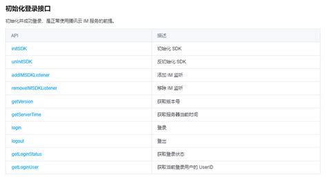 腾讯云im介绍和如何接入使用腾讯im开发文档 Csdn博客
