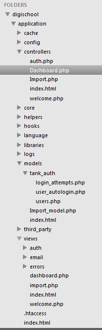 Php 404 Error In Tank Auth Codeigniter Stack Overflow
