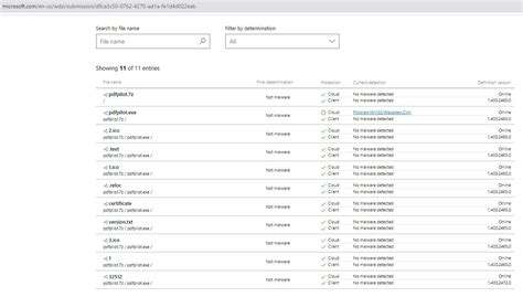 False Detection As Pupoptionalmediaarena File Detections
