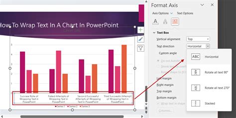 How To Wrap Text In Powerpoint