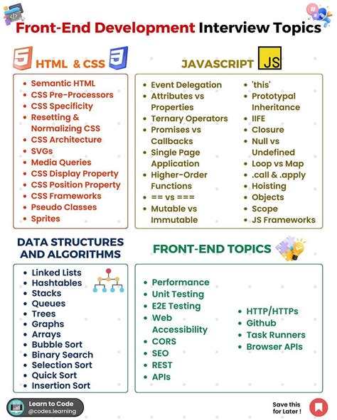 sanskaar singh on linkedin development frontendwebdeveloper interview webdevelopment
