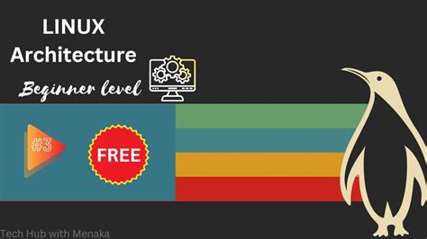 3 What Is Linux Architecture 🤔 Tech Hub With Menaka Youtube