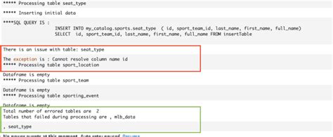 Automate Replication Of Relational Sources Into A Transactional Data Lake With Apache Iceberg