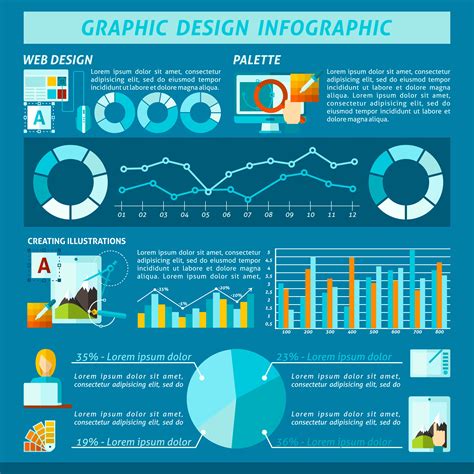 Visual Design Infographic Latinonery